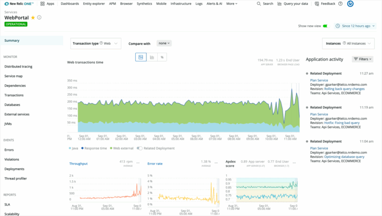AWS Monitoring Approach & Best Practices – AI, Vision Analytics, IoT ...