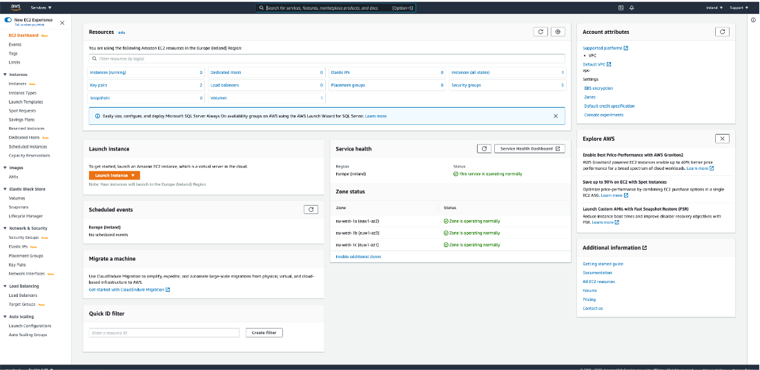 AWS Monitoring Approach & Best Practices – AI, Vision Analytics, IoT ...